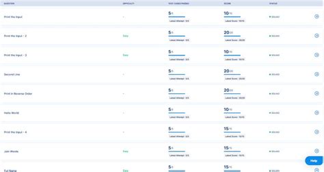 Darish J On Linkedin Nxtwave Ccbp