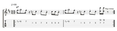 Ways To Use Mixolydian Scale One Of The Most Useful Modes Guitar World
