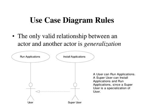 Ppt Requirements Elicitation And Use Case Diagrams Powerpoint Presentation Id 1155566