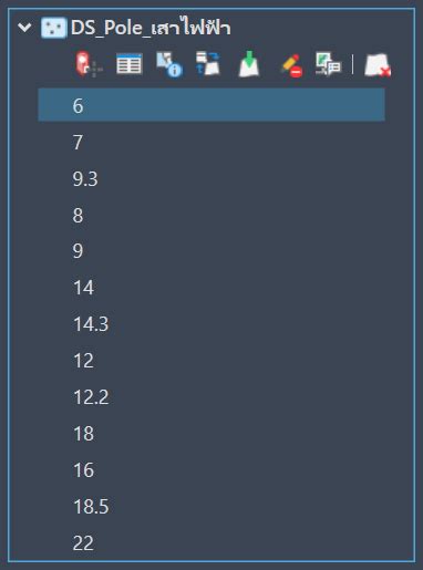 Arcgis For Autocad Error Encountered During Sync Esri Community