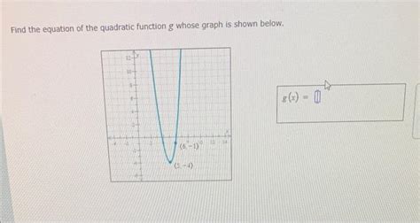 Solved Find The Equation Of The Quadratic Function G Whose