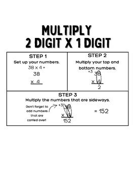 Multiply 2 Digit By 1 Digit Anchor Chart By The 3rd Grade Math Toolbox
