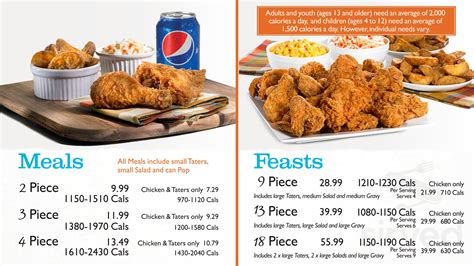 Does Kentucky Fried Chicken Delivery Near Me
