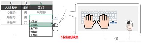 Excel 还在重复输入相同的数据？不用那么麻烦（避免重复输入，批量填充 非手动输入与复制粘贴的快捷精准输入的方法）excel行打字怎么出现重复 Csdn博客