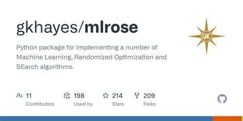 GitHub Gkhayes Mlrose Python Package For Implementing A Number Of Machine Learning