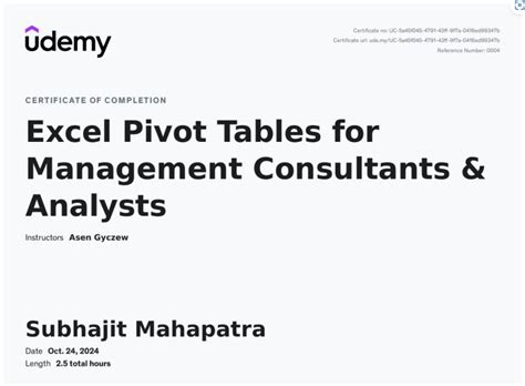 Subhajit Mahapatra On Linkedin Excel Pivottables Dataanalysis Consulting Continuouslearning…