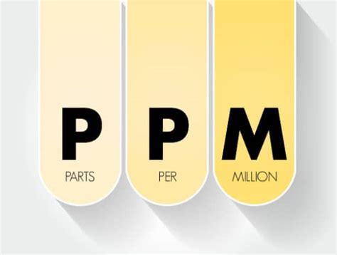 PPM Full Form What Is The Full Form Of PPM