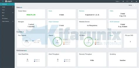 Install And Setup Ceph Storage Cluster On Ubuntu 2004