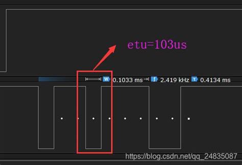 Stm32 Io口模拟iso7816（psam卡）协议stm32 Iso7816 Csdn博客