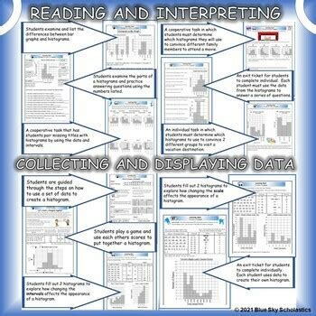 Histogram Graphs Bundle Grade 6 New Ontario Curriculum TPT
