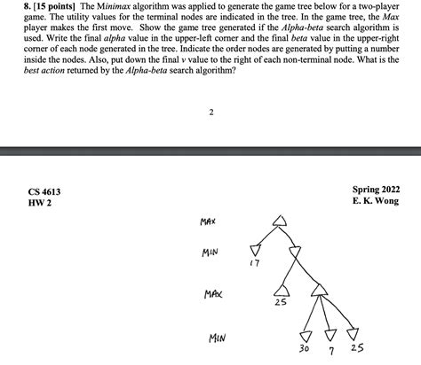 Solved The Minimax Algorithm Was Applied To Generate The