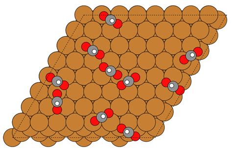 Atomic Simulation Environment How To Put Adsorbate On The Surface By