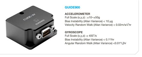 Inertial Measurement Unit Imu For Loitering Missiles Enhancing Precision And Performance