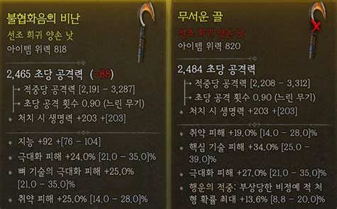 디아블로4 인벤 무기좀 골라주세요 디아블로4 인벤 강령술사 게시판
