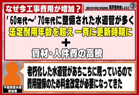 【悲鳴】千葉県水道料金20％値上げへ…全国でも相次ぐ動き どうなる！？日本の水道 1日300l使うそば店の画像ページ めざましmedia