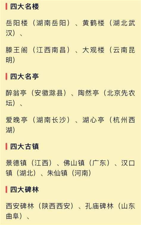 中華上下五千年的經典知識中國人應該知道的常識之二 每日頭條