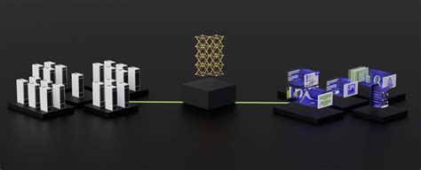 Nvidia H100 Gpus Set Time To Beat In Mlperf Generative Ai Benchmark Debut Jon Peddie Research