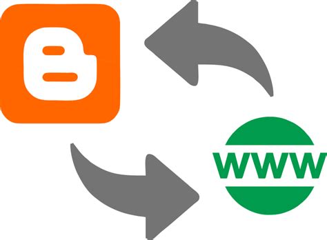 cara custom domain blogspot dengan domain sendiri jogja web