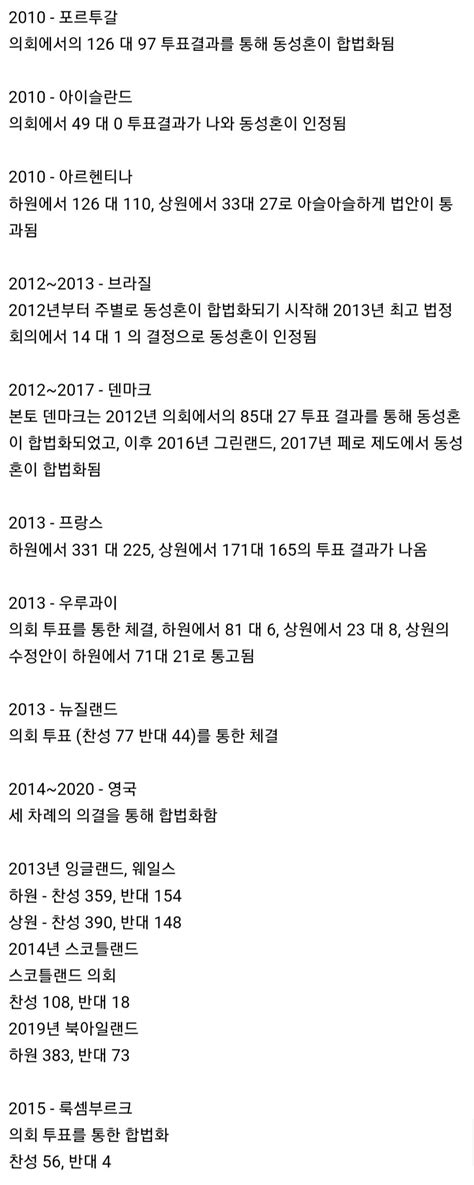 쿠바 국민투표 결과 동성결혼 합법화 확정 포텐 터짐 최신순 에펨코리아