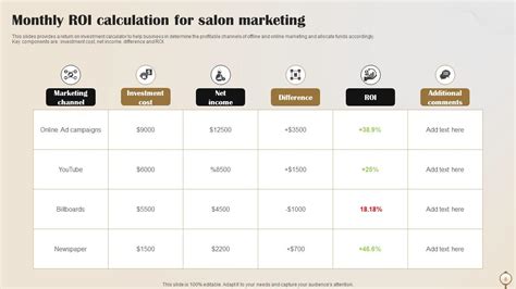 Salon Powerpoint Ppt Template Bundles Ppt Presentation