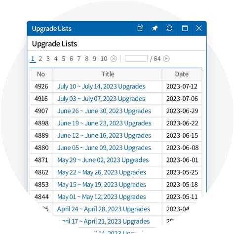 Free Weekly Upgrade Ecount Erp