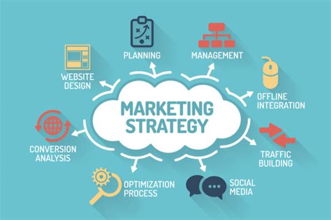 Exemples De Stratégies De Marketing Événementiel Et Séminaire