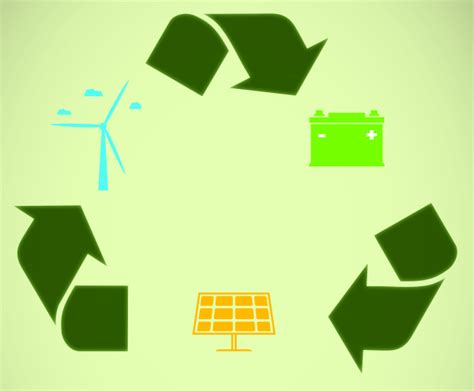 What Are The Specific Applications Of Poe Grafted Gma Polyester Compatibilizer In The Plastic