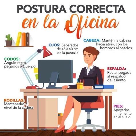 ErgonomÍa Postura Correcta En La Oficina Ergonomia En La Oficina