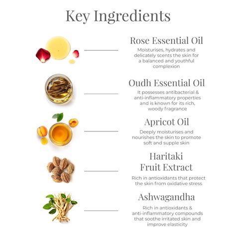 Shop Natural Body Massage Oil Rose And Oudh Forest Essentials