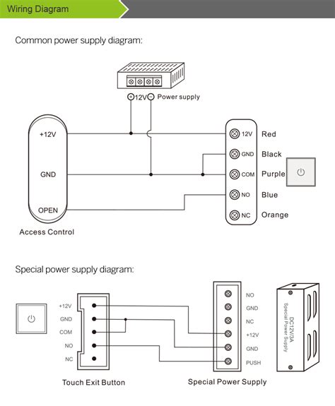 exit button china supplier wholesale exit push button access control