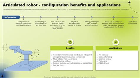 articulated robot configuration benefits and applications applications