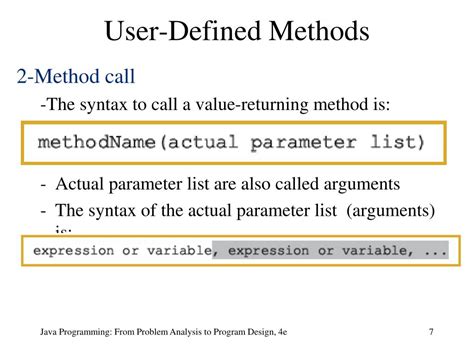 Ppt Understanding User Defined Methods In Java Programming A