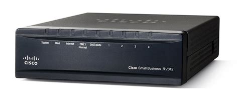 Cisco Router Okmyte
