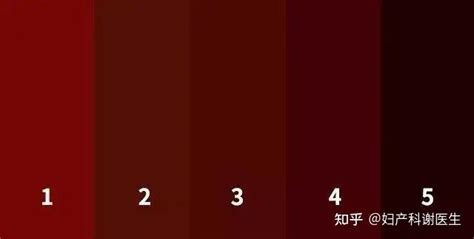 月经颜色发黑、还有血块排出， 这正常吗？ 知乎