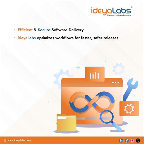 Ideyalabs