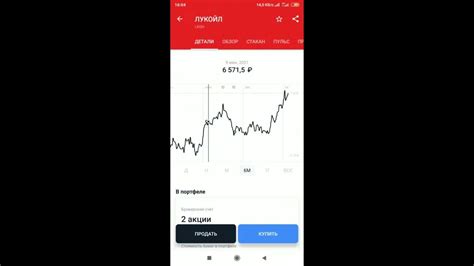 Лучшие акции для дивидендов Собираю акции для дивидендной зарплаты