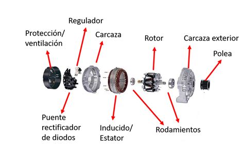 Aprende Inyección Electrónica gratis online Descarga manuales gratis