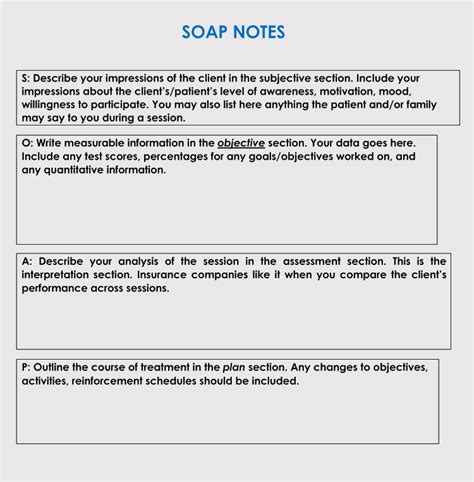 Soap Notes Counseling Template Parahyena