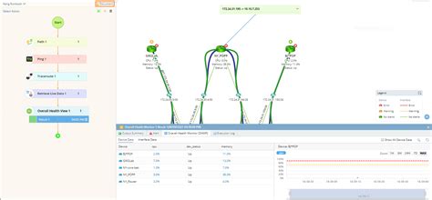 Create A Runbook