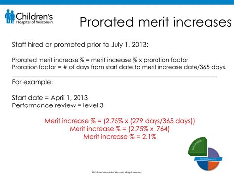 Ppt Merit Increases 2014 Powerpoint Presentation Free Download Id