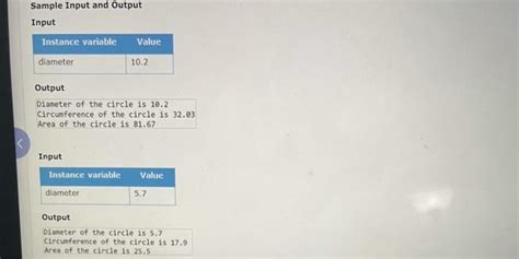 Solved Implement The Following Class Based On The Class