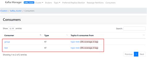 accessing kafka manager using kafka manager managing instances user