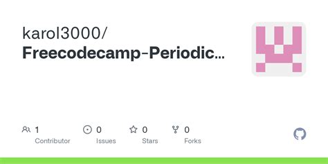 Github Karol Freecodecamp Periodic Table Database