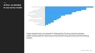 Dmytro Linchenko Llm Application Comparison For Development And