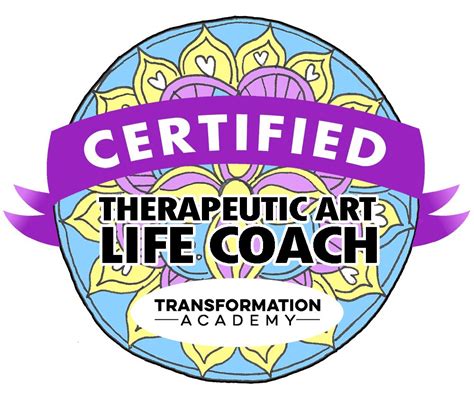 Rathi Ranjan Dasgupta On Linkedin Mind Body Spirit Selfesteem