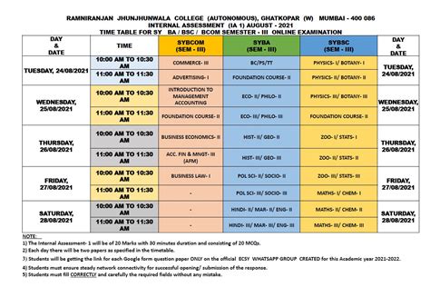 Timetable Of INTERNAL ASSESSMENT IA 1 AUGUST 2021 Semester III And