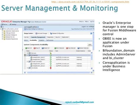Overview Of Oracle Business Intelligence Applications