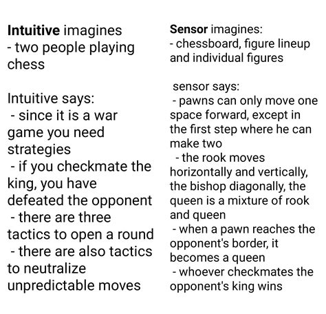 03 The 8 Cognitive Roles In Depth Explanation R Mbti