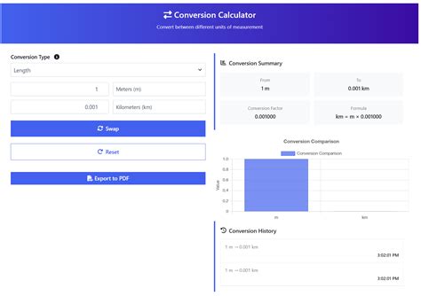 Conversion Calculator Unit Converter For Length Weight And More