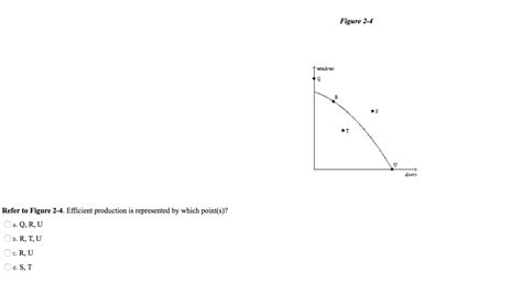 Solved Figure 2 4 Windows Doors Refer To Figure 2 4